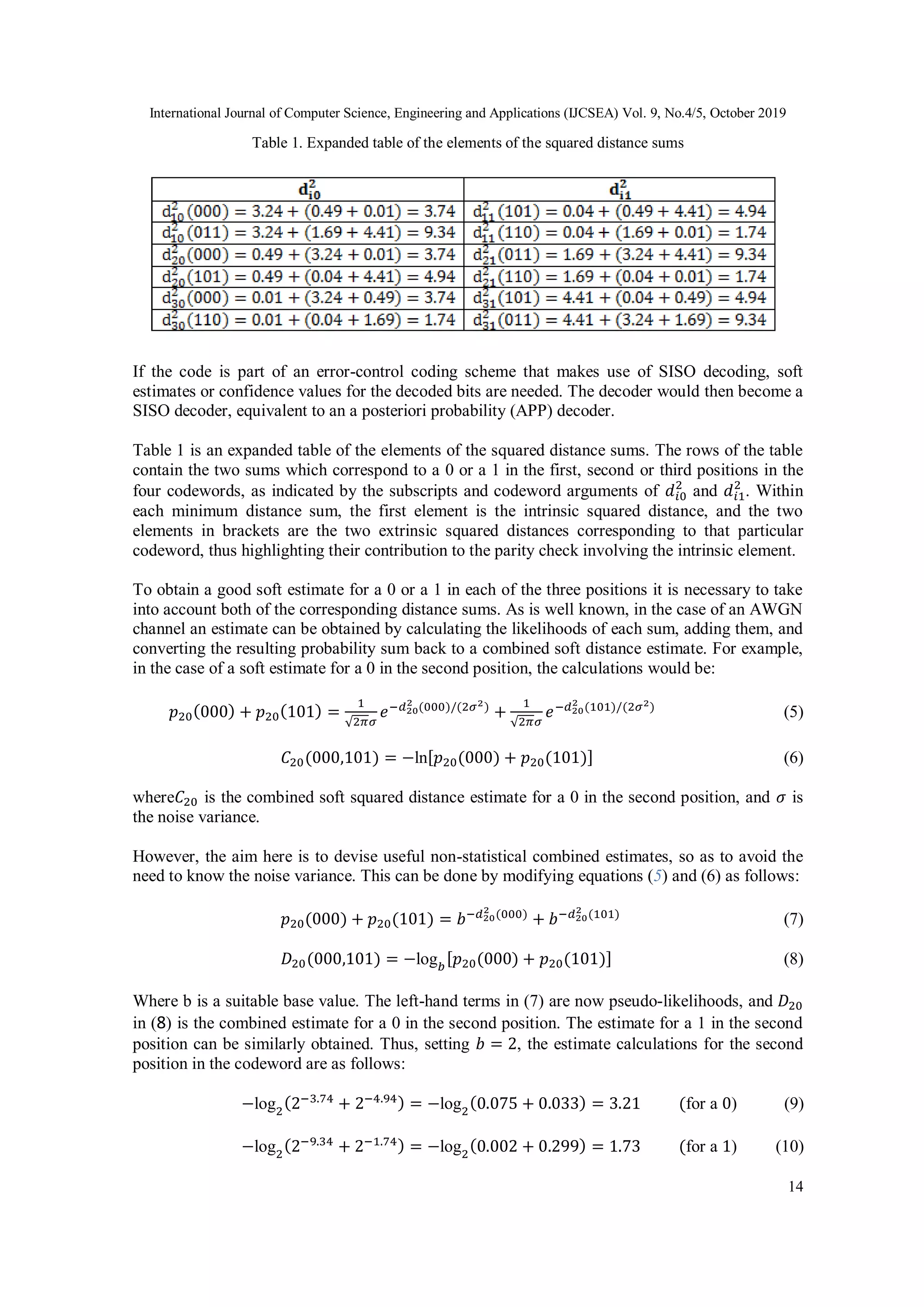 NON-STATISTICAL EUCLIDEAN-DISTANCE SISO DECODING OF ERROR-CORRECTING CODES OVER GAUSSIAN AND ...