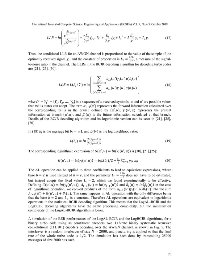 NON-STATISTICAL EUCLIDEAN-DISTANCE SISO DECODING OF ERROR-CORRECTING CODES OVER GAUSSIAN AND ...