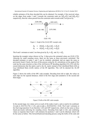 NON-STATISTICAL EUCLIDEAN-DISTANCE SISO DECODING OF ERROR-CORRECTING CODES OVER GAUSSIAN AND ...