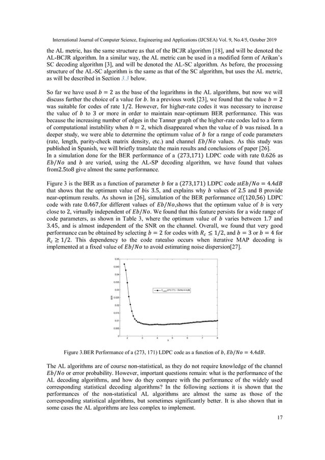 NON-STATISTICAL EUCLIDEAN-DISTANCE SISO DECODING OF ERROR-CORRECTING CODES OVER GAUSSIAN AND ...