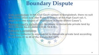 Land Management in Bangladesh | PPT