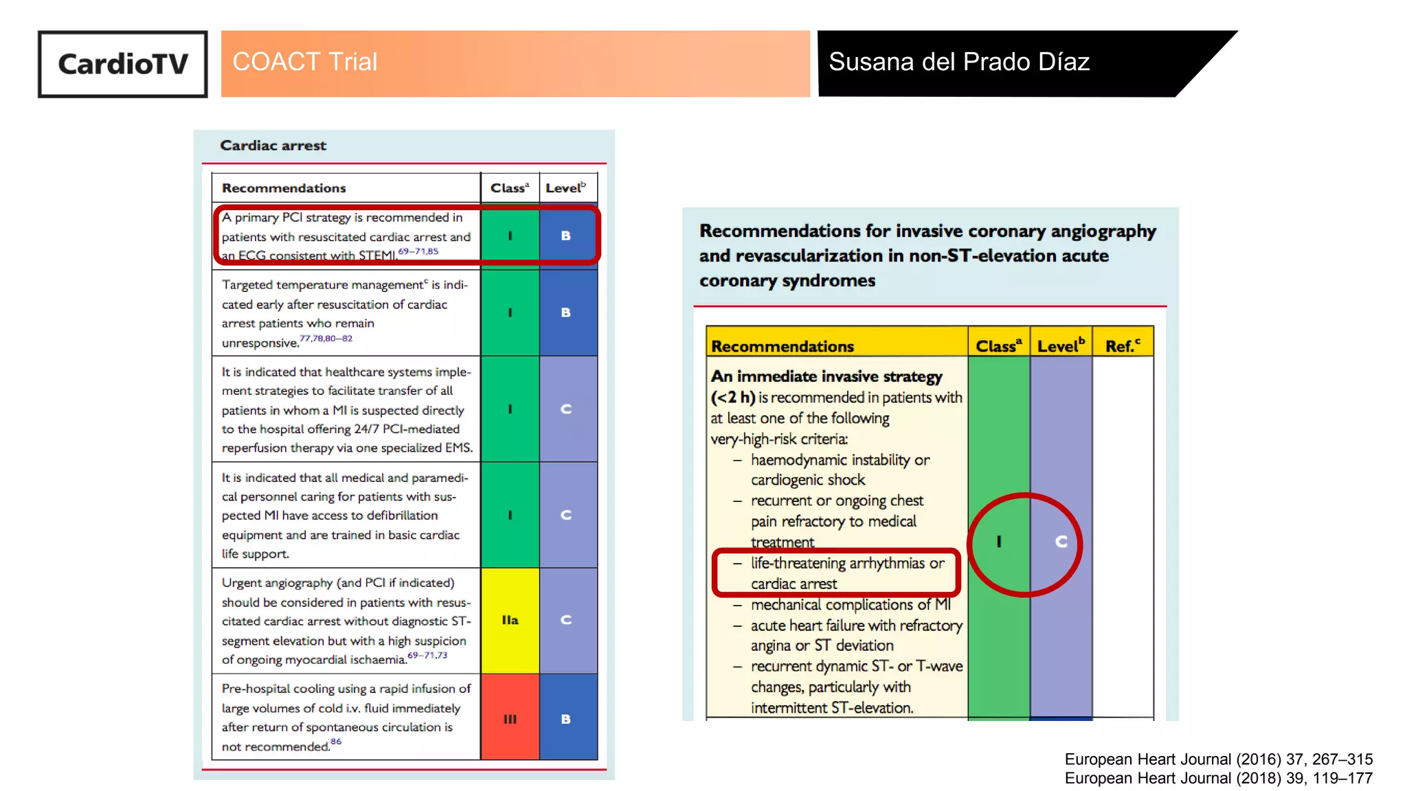 COACT Trial | PDF