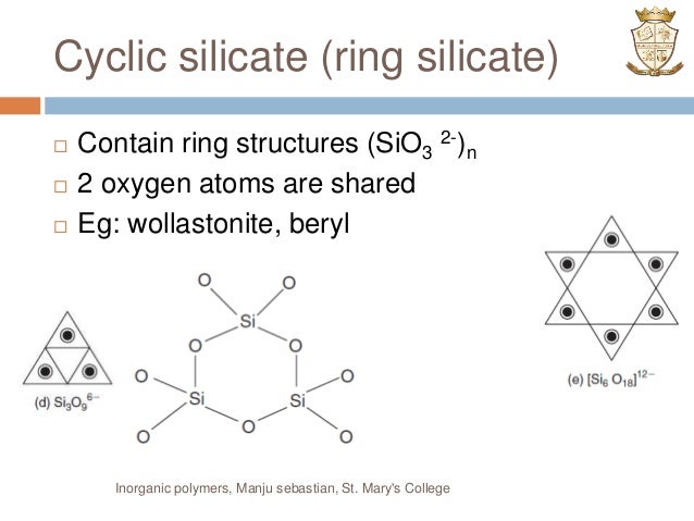 Inorganic polymers