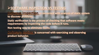 Software Inspection By NADEEM AHMED FROM DEPALPUR | PPT