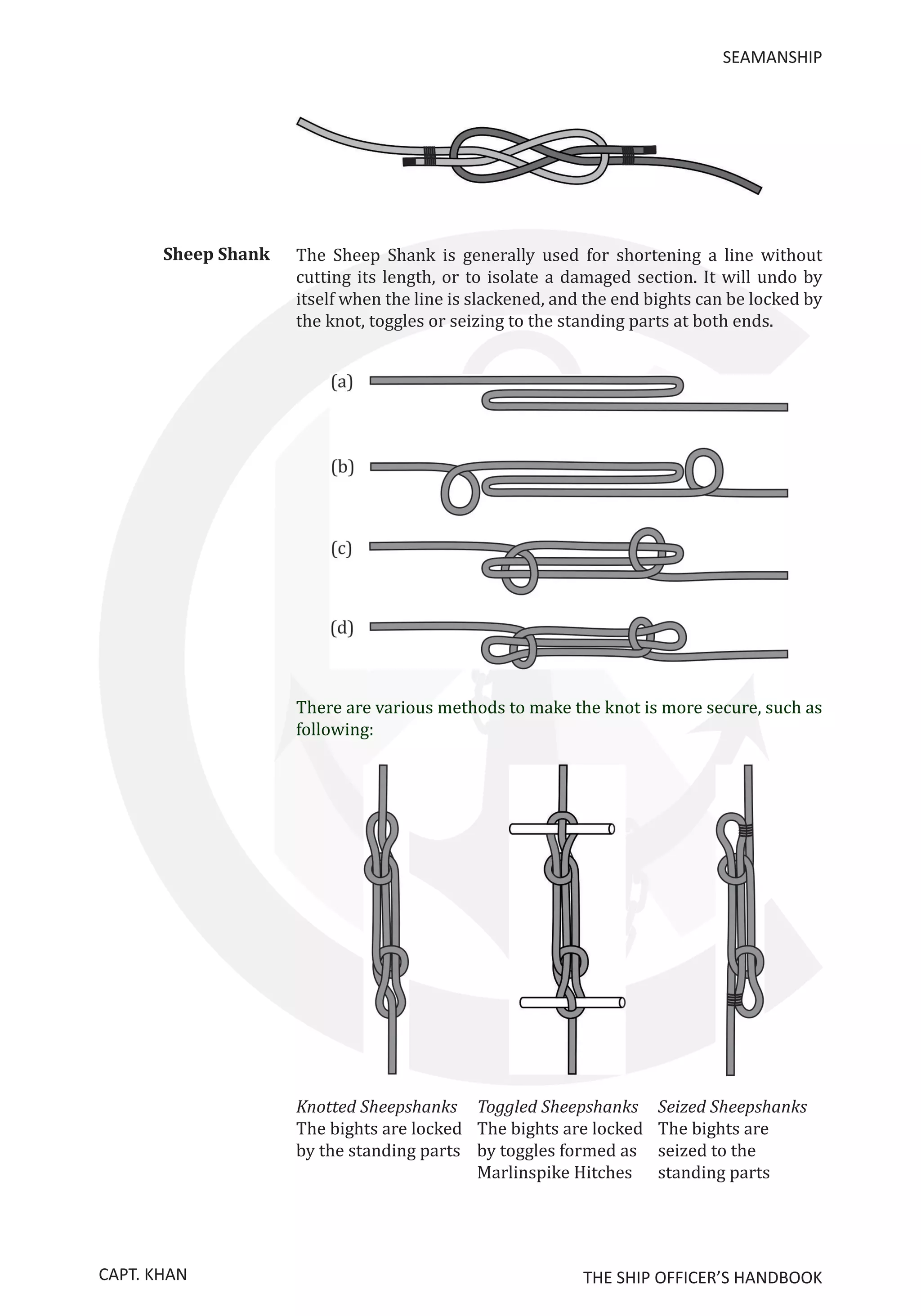 knots-hitches-and-bends | PDF