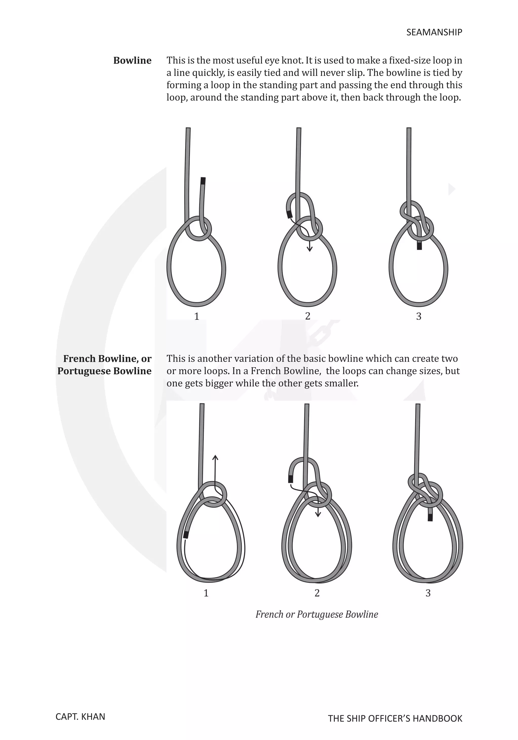 knots-hitches-and-bends | PDF