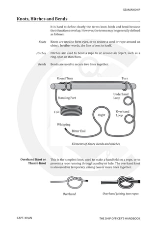 knots-hitches-and-bends | PDF