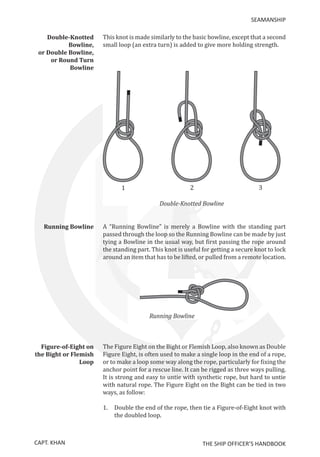 knots-hitches-and-bends | PDF
