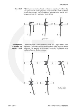 knots-hitches-and-bends | PDF