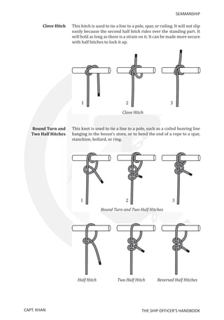 knots-hitches-and-bends | PDF