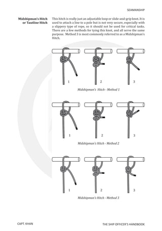 knots-hitches-and-bends | PDF