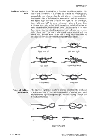 knots-hitches-and-bends | PDF