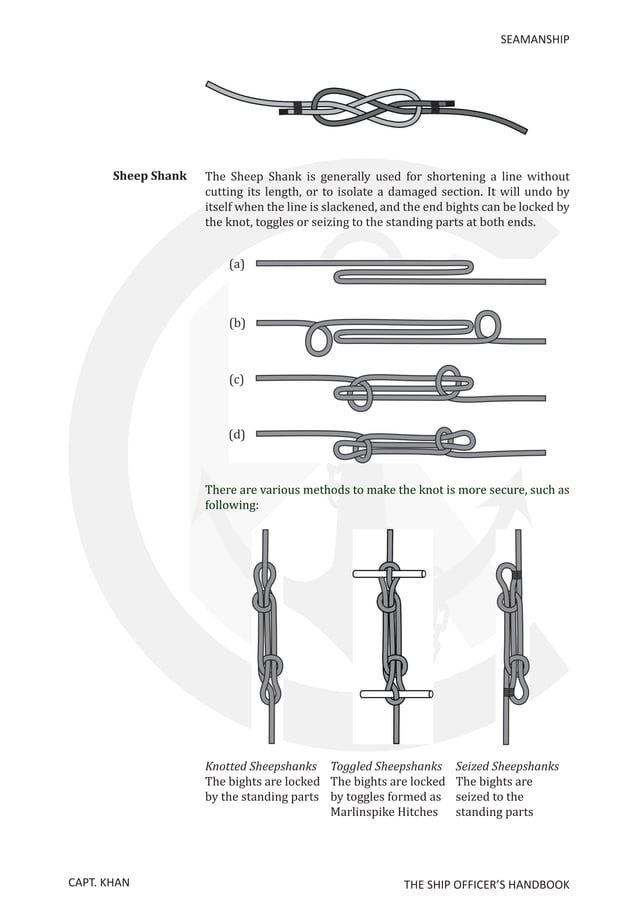 knots-hitches-and-bends | PDF