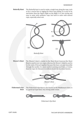 Types Of Knots And Uses