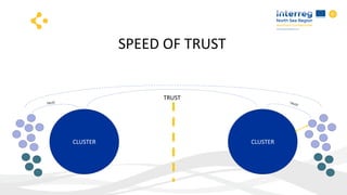 #TCI2019 Break - out sessions: Speed of trust | PPTX