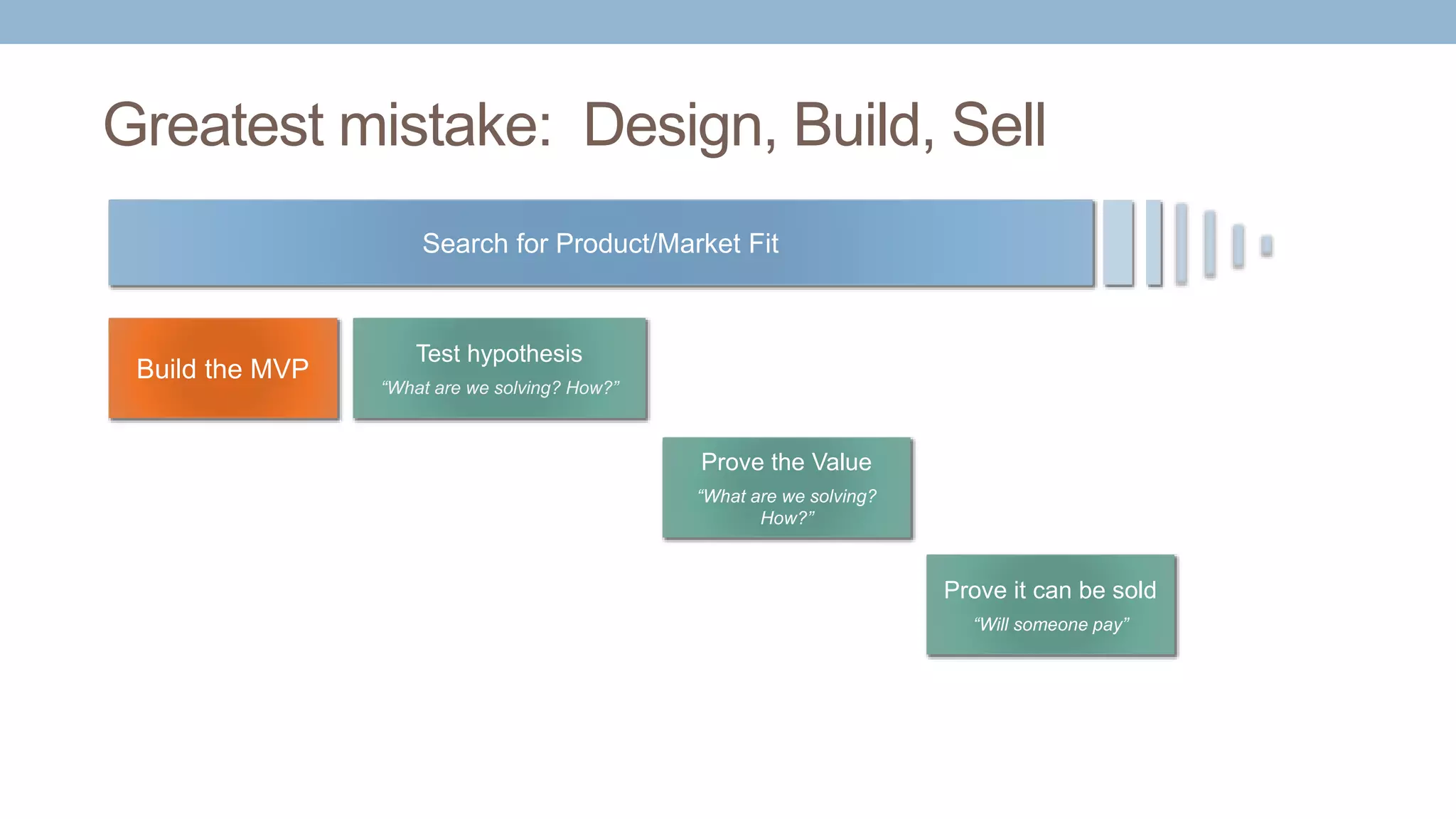 Zero to 100 - Part 2: Building a Repeatable, Scalable Growth Process | PPT