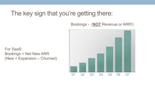 Zero to 100 - Part 2: Building a Repeatable, Scalable Growth Process | PPT