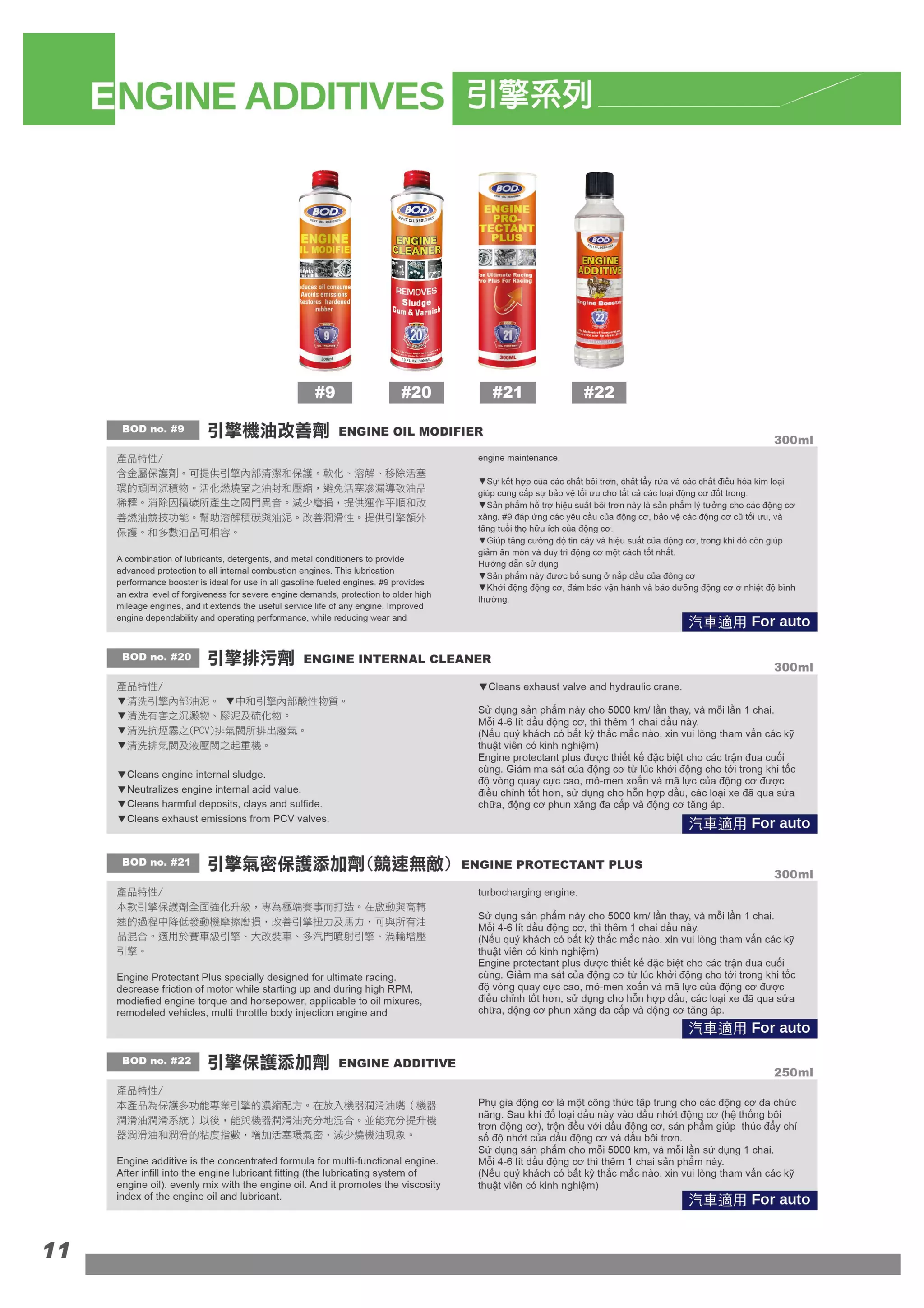 BOD Lubricant Catalogue (Vehicle Using Oils) | PDF