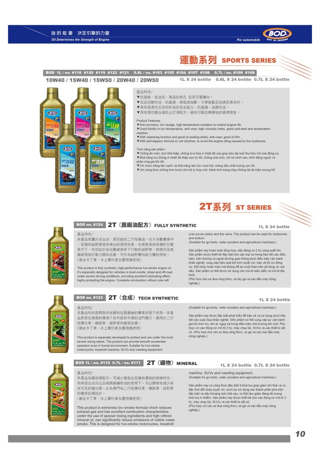 BOD Lubricant Catalogue (Vehicle Using Oils) | PDF