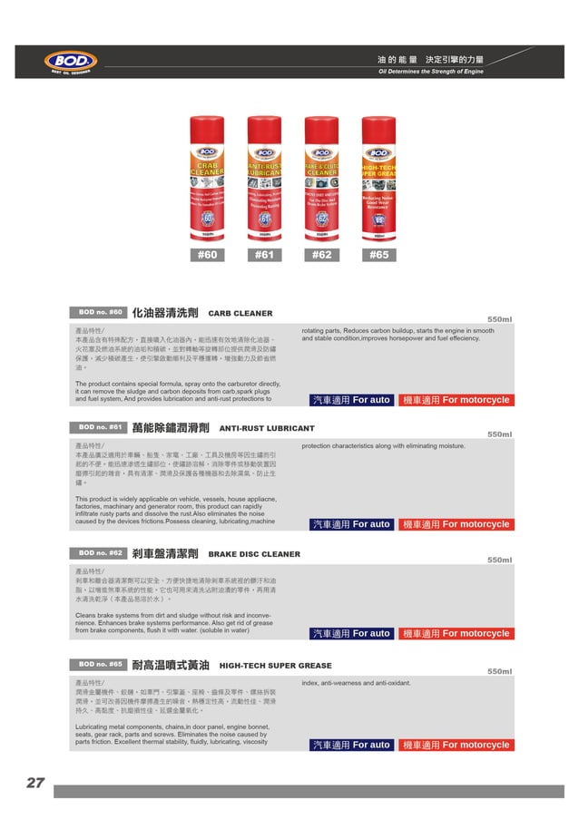 BOD Lubricant Catalogue (Vehicle Using Oils) | PDF