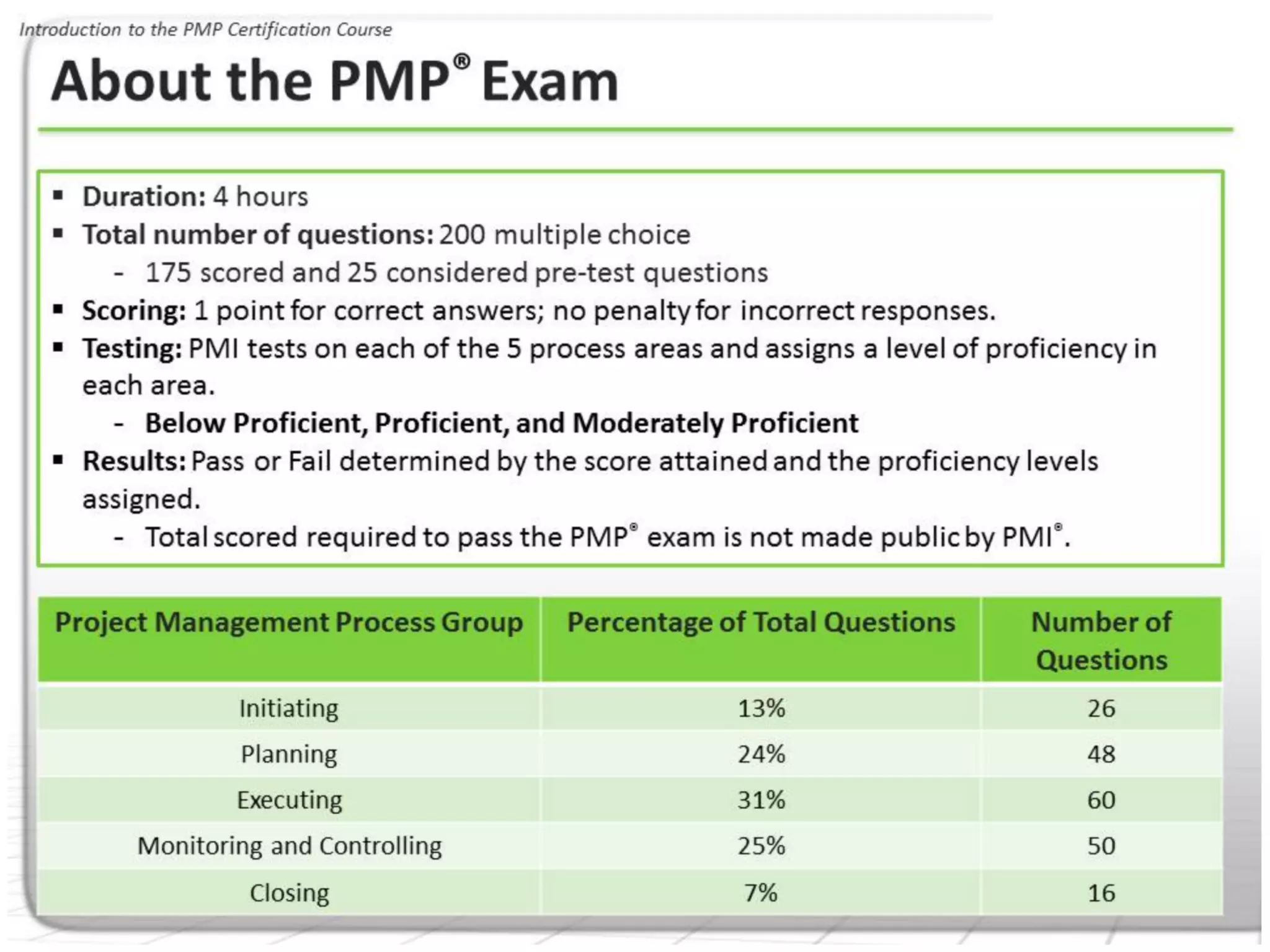 2. project management framework | PDF