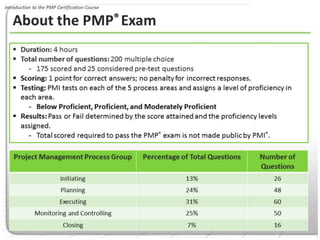 2. project management framework | PDF