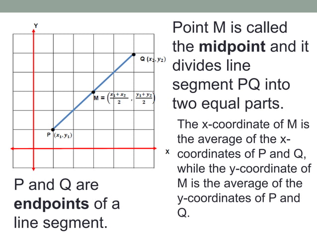 MIDPOINT FORMULA | PPT | Free Download