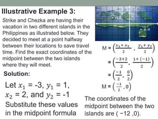 MIDPOINT FORMULA | PPTX