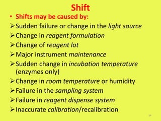 2. Quality Control Notes | PPT