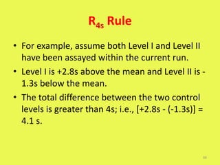 2. Quality Control Notes | PPT