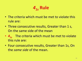 2. Quality Control Notes | PPT