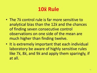 2. Quality Control Notes | PPT