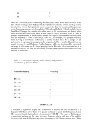 Measures of central tendency and dispersion | PDF