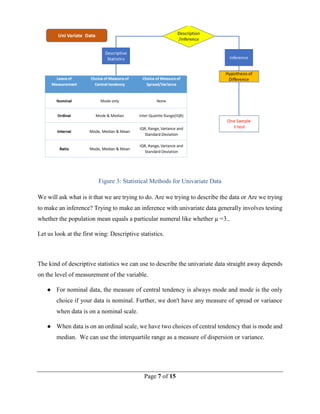 Selection of appropriate data analysis technique | PDF