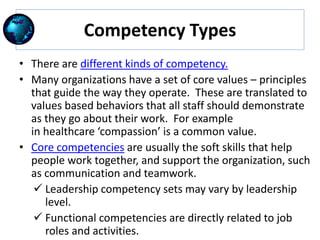 Competency FRAMEWORK and MODELS _ Materi Training Kompetensi SDM | PDF