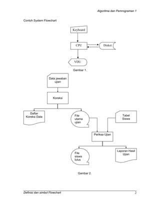 2. definisi dan simbol flowchart | PDF
