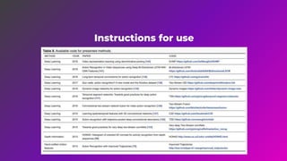 [VFS 2019] Human Activity Recognition Approaches | PPT