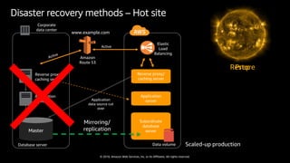 2. migration, disaster recovery and business continuity in the cloud | PDF