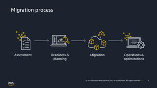 2. migration, disaster recovery and business continuity in the cloud | PDF