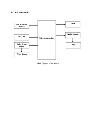 An iot based smart garden with weather station system | PDF