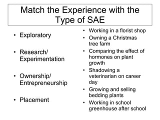 Aquaculture Species | PPT