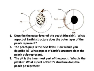 2.1a earth's interior | PPT