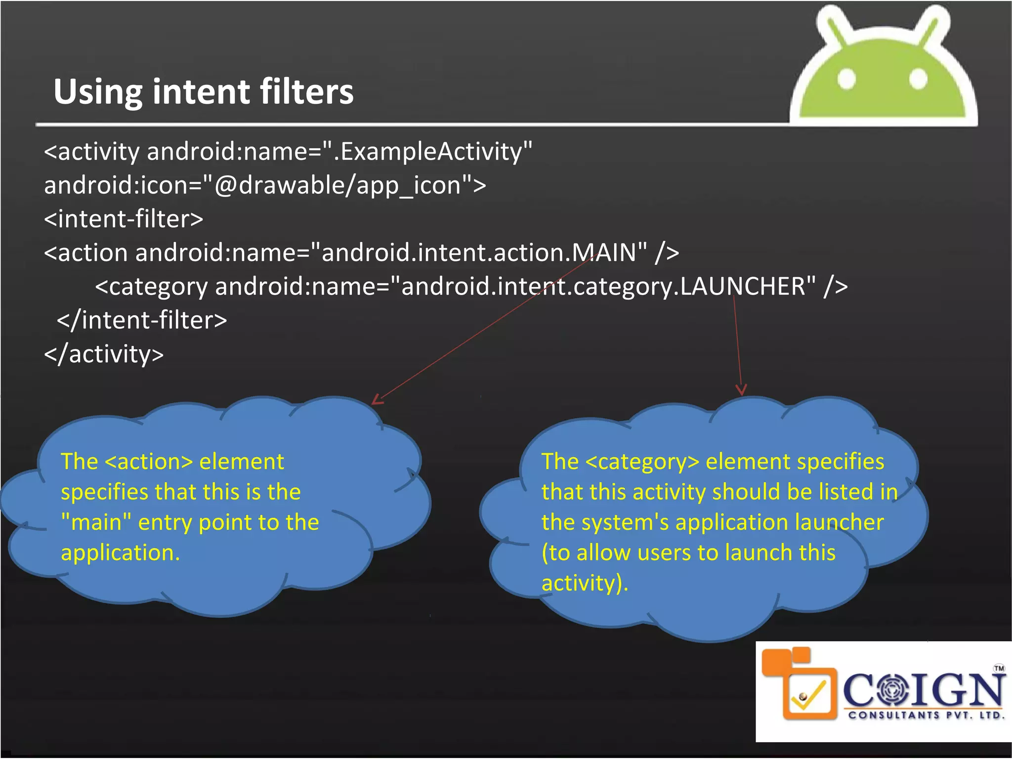 android activity | PPT