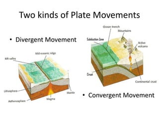 2.1b earth's interior and plate tectonics | PPTX