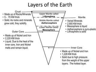 2.1b earth's interior and plate tectonics | PPTX