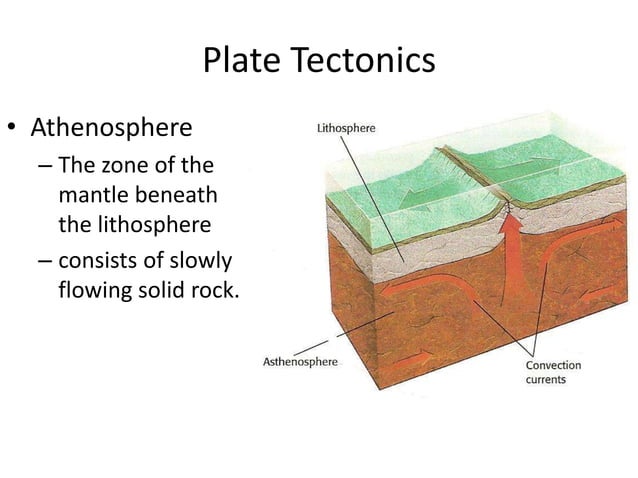 2.1b earth's interior and plate tectonics | PPTX | Geology | Science