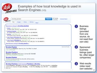 2.1 Bryan Tookey – Ask Jeeves | PPT