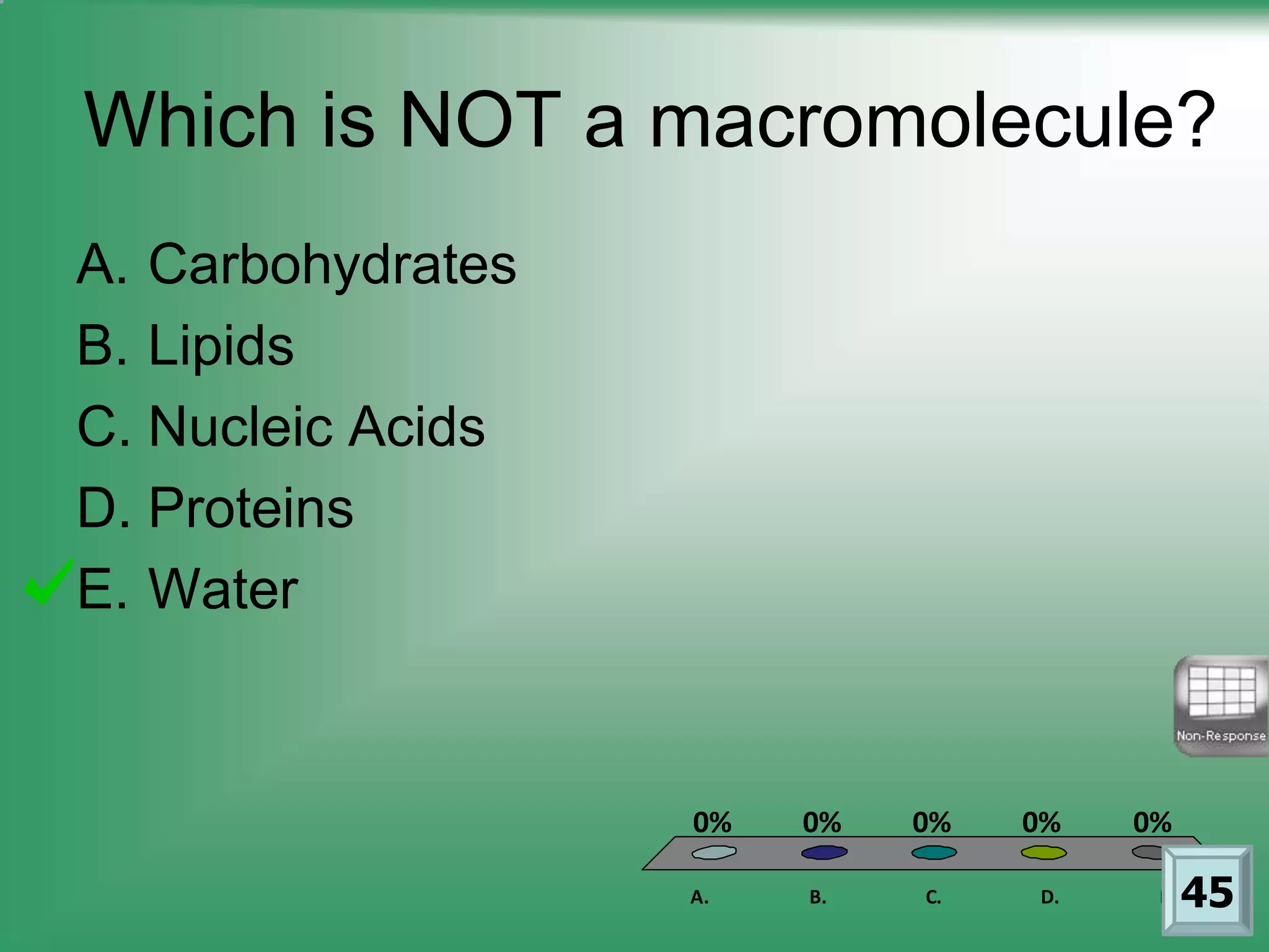 Ch. 2.1 Review: Macromolecules & cell theory | PPT