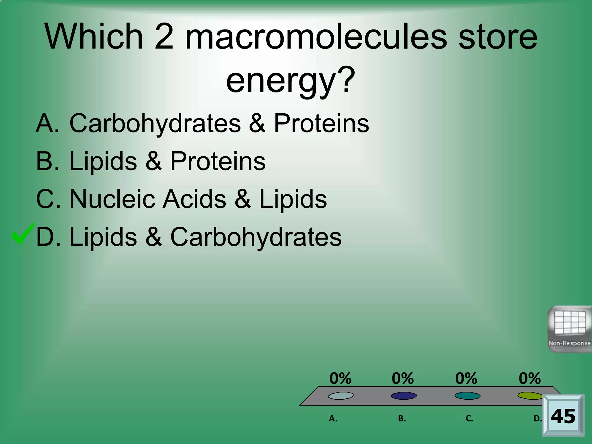 Ch. 2.1 Review: Macromolecules & cell theory | PPT