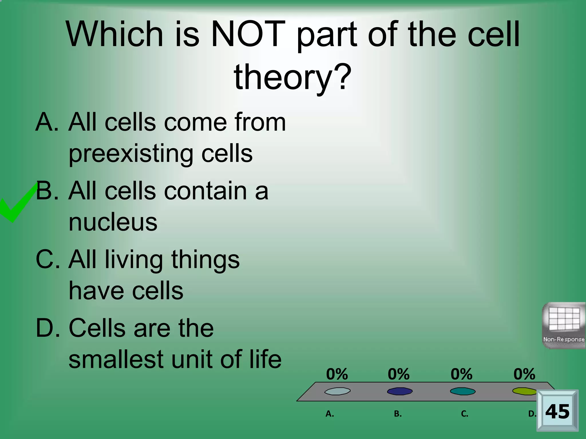 Ch. 2.1 Review: Macromolecules & cell theory | PPT